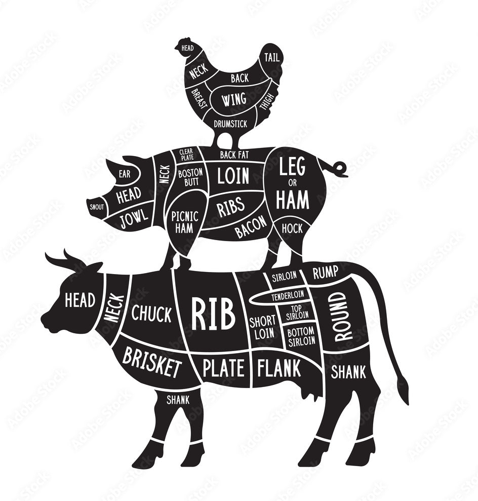 Beef Products – Napoleon Wallace